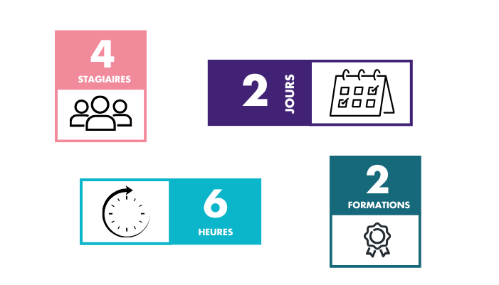 Sellor Formation | Sellor